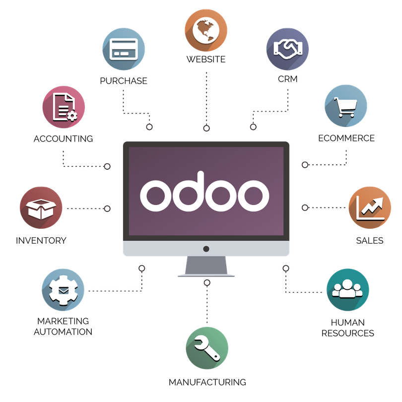 Odoo | 开远科技